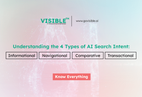 Understanding the 4 Types of AI Search Intent: Informational ...